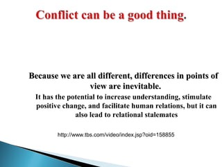 Chapter 8 conflict mangement skills rev 10 12 | PPT