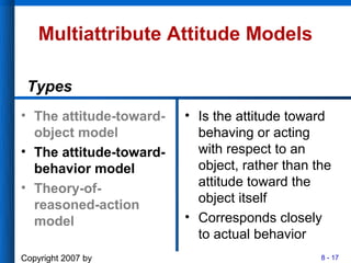 Chapter8consumer attitude-formation-and-change-091011084913-phpapp01 | PPT