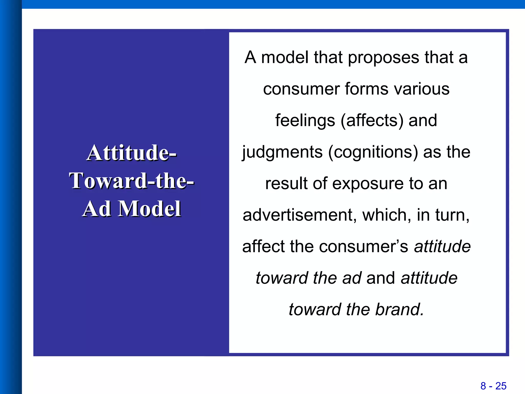 Consumer Attitude Formation and change | PPT