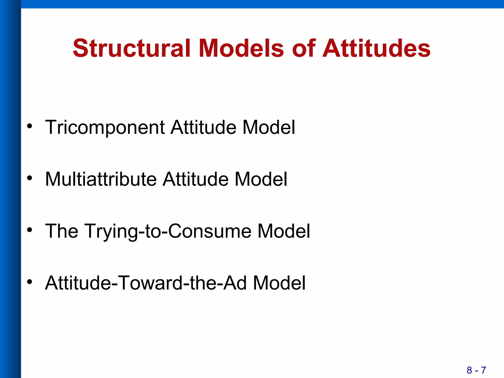 Consumer Attitude Formation and change | PPT