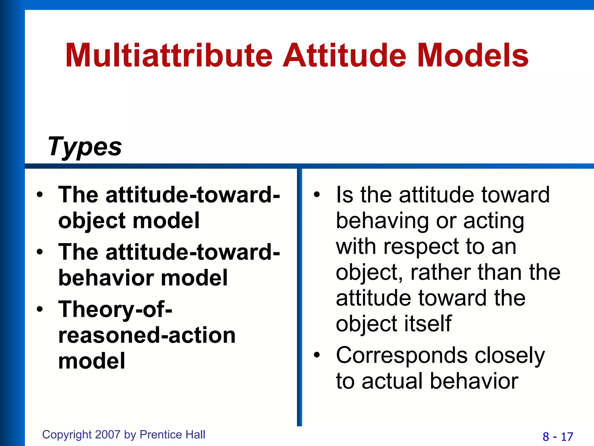Chapter 8 Consumer Attitude Formation And Change | PPT