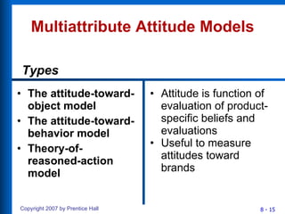 Chapter 8 Consumer Attitude Formation And Change | PPT