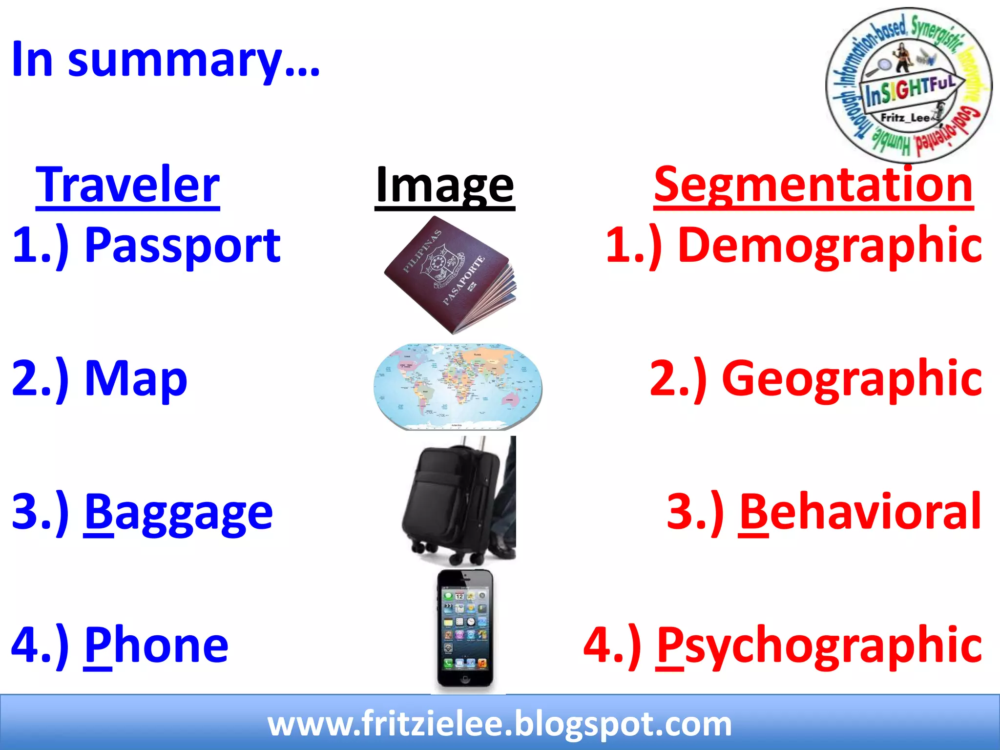 Chapter 8 consumer segmentation tissue paper version | PPT