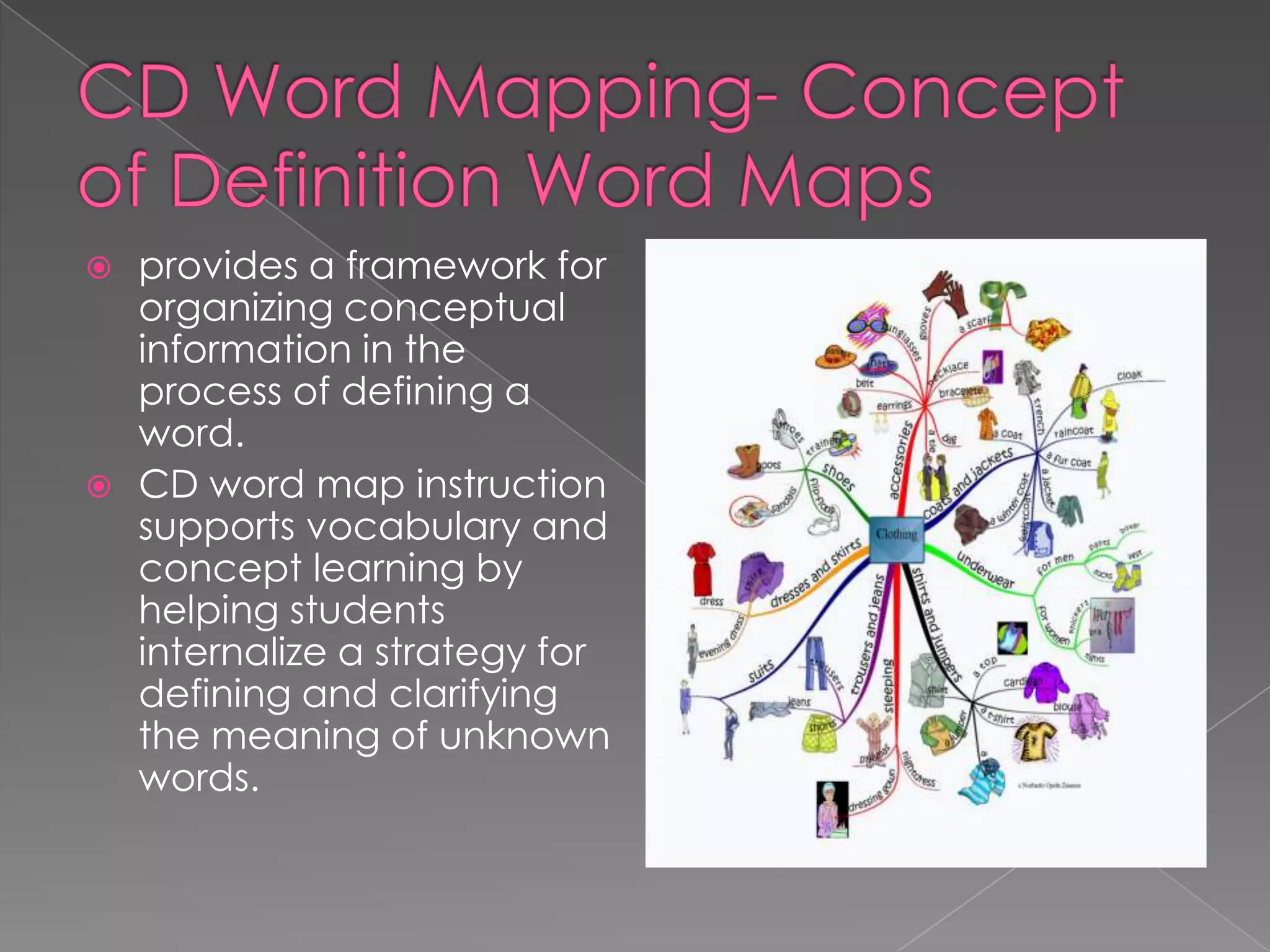 Developing Vocabulary and Concepts | PPTX