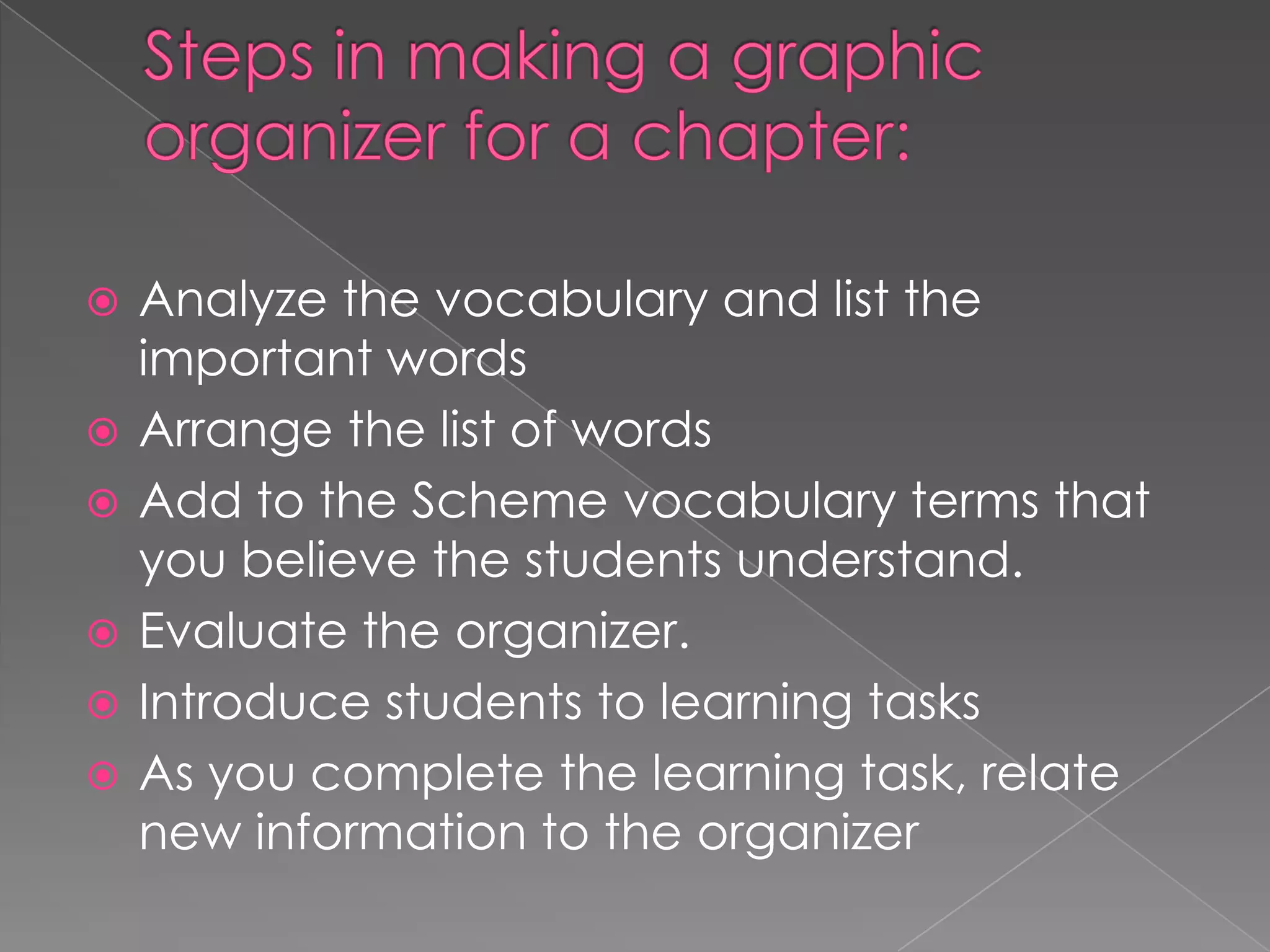 Developing Vocabulary and Concepts | PPTX