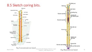 Coring | PPTX