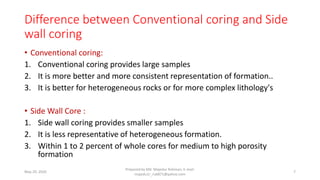 Coring | PPTX