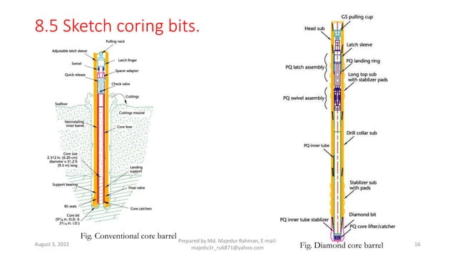 Coring.pptx