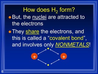 Chapter 8 covalent bonding | PPTX