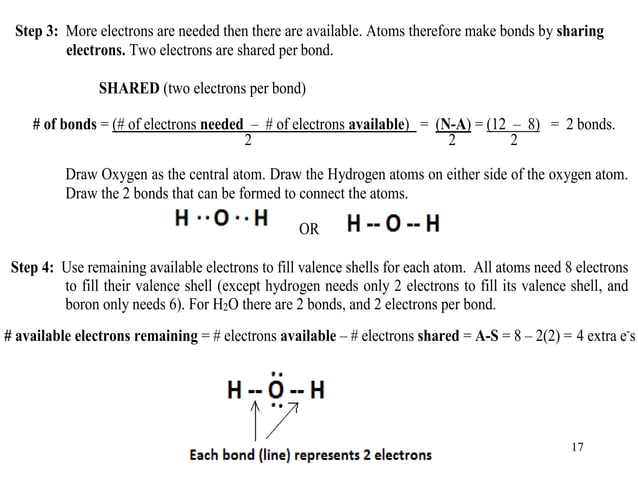 Chapter 8 Covalent Bonding w videos.pptx