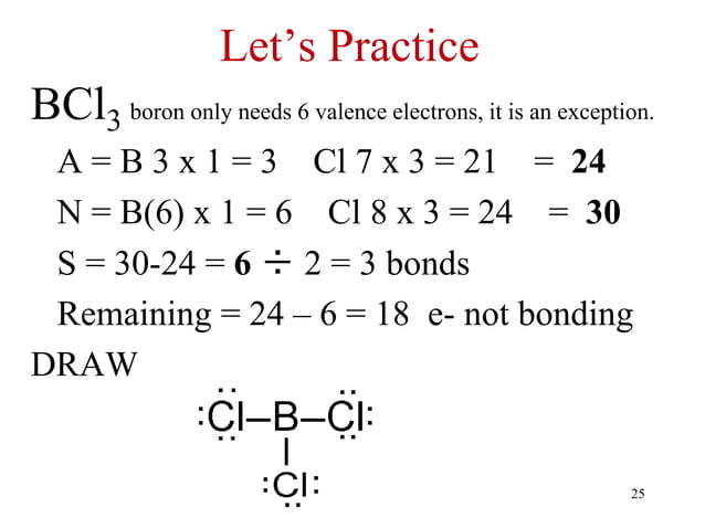 Chapter 8 Covalent Bonding w videos.pptx