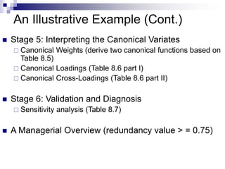 Canonical Correlation Analysis | PPT