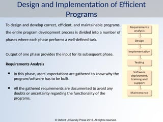 Chapter_8_Designing_Efficient_Programs.pptx