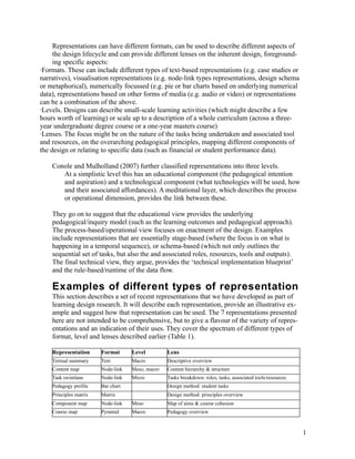 Chapter 8 design representations | DOC