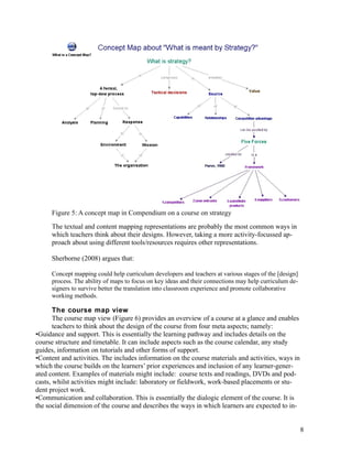 Chapter 8 design representations | DOC