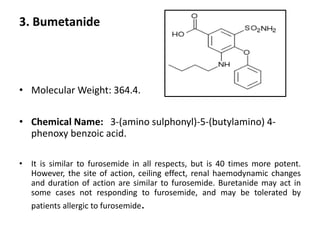 Chapter 8 Diuretics.pptx