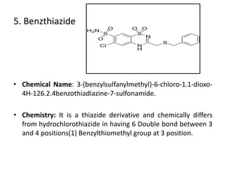 Chapter 8 Diuretics.pptx