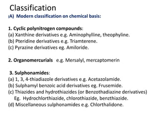 Chapter 8 Diuretics.pptx