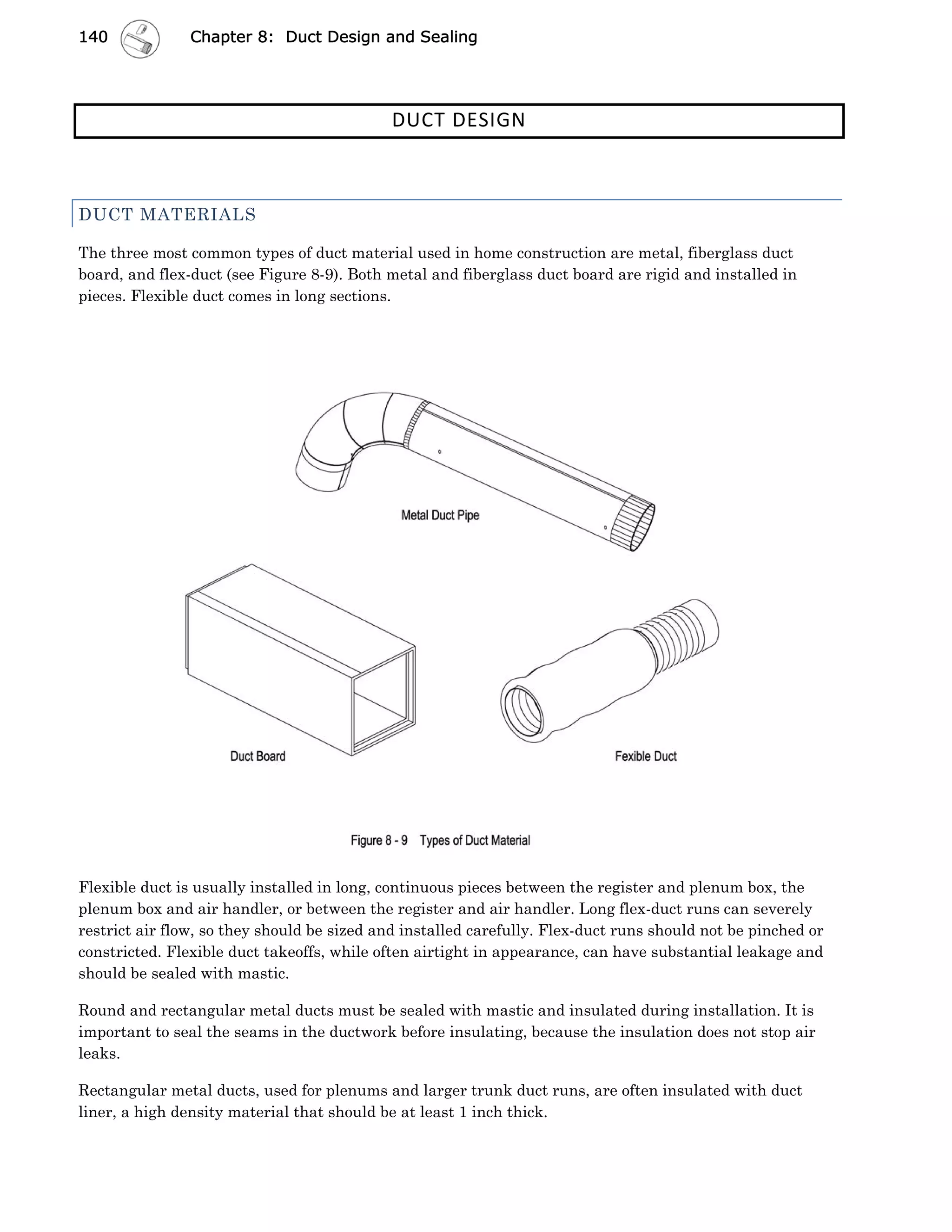 Chapter 8 duct design and sealing | PDF | Indoor Environmental Quality ...