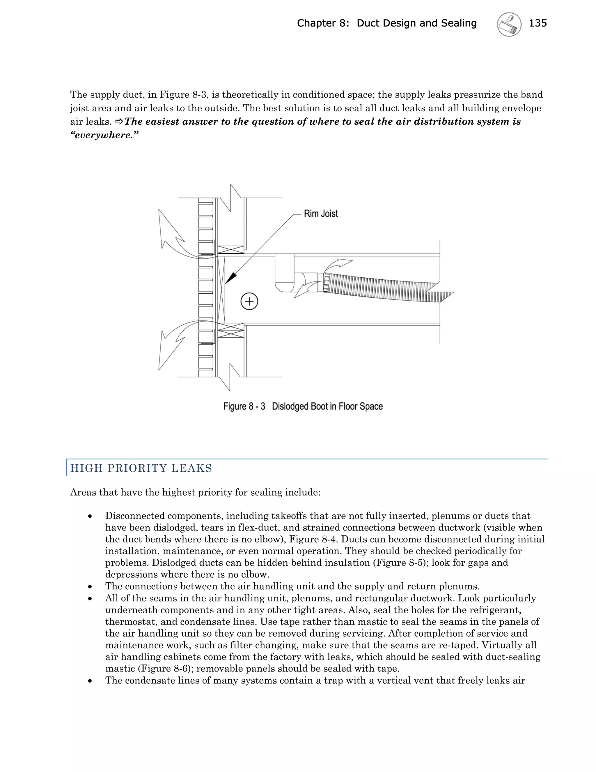 Chapter 8 duct design and sealing | PDF | Indoor Environmental Quality ...