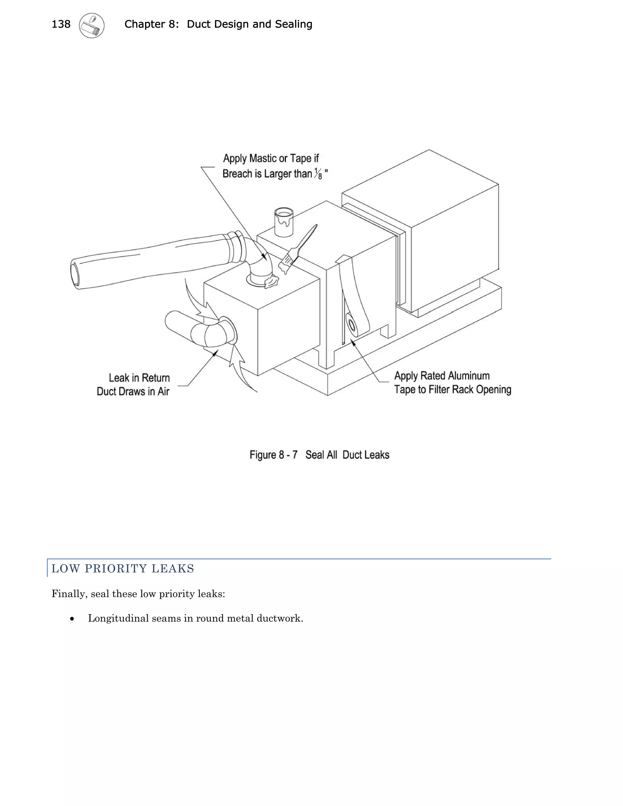Chapter 8 duct design and sealing | PDF | Indoor Environmental Quality ...