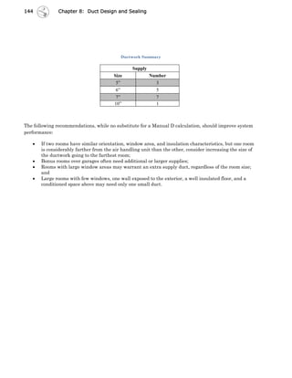 Chapter 8 duct design and sealing | PDF