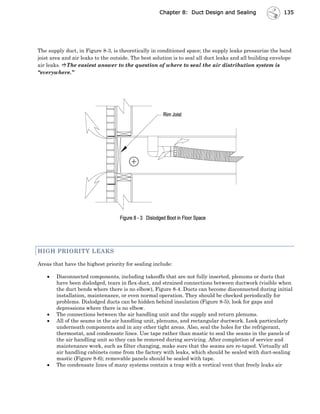 Chapter 8 duct design and sealing | PDF