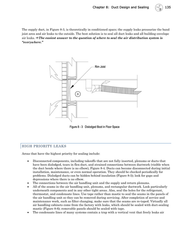 Chapter 8 duct design and sealing | PDF