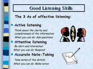 Chapter 8 effective speaking n listening | PPT