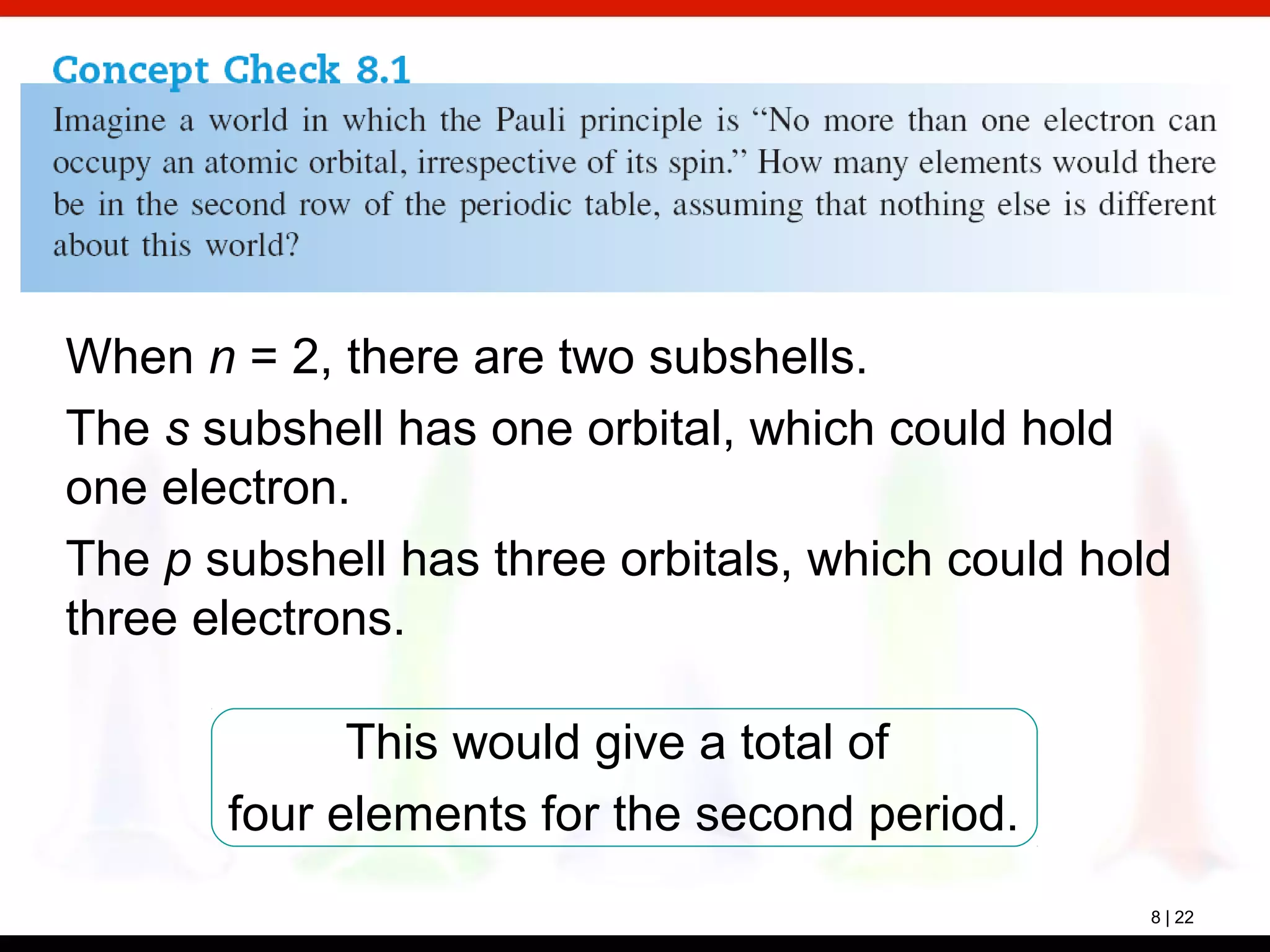 Chapter 8 Electron Configuration And Periodicity 1 Ppt