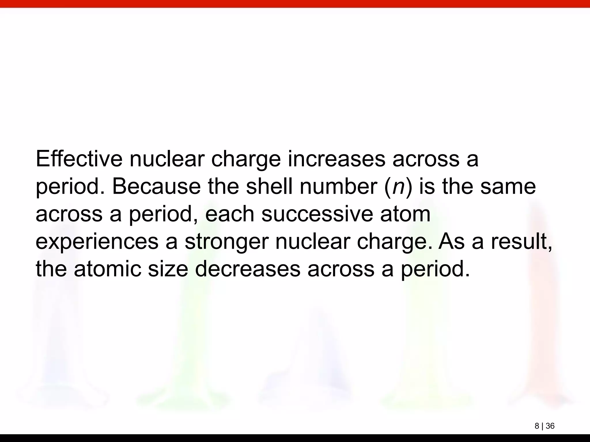 Chapter 8 Electron Configuration And Periodicity 1 Ppt