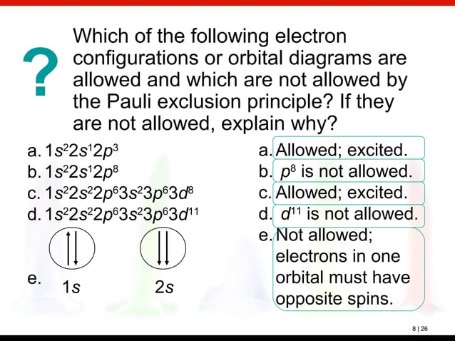 Chapter 8 Electron Configuration And Periodicity 1 Ppt