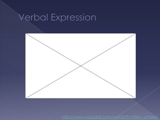 Interplay - Emotions (Ch.8) | PPTX