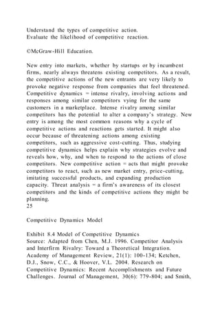 CHAPTER 8Entrepreneurial Strategy and Competitive DynamicsCo | DOCX