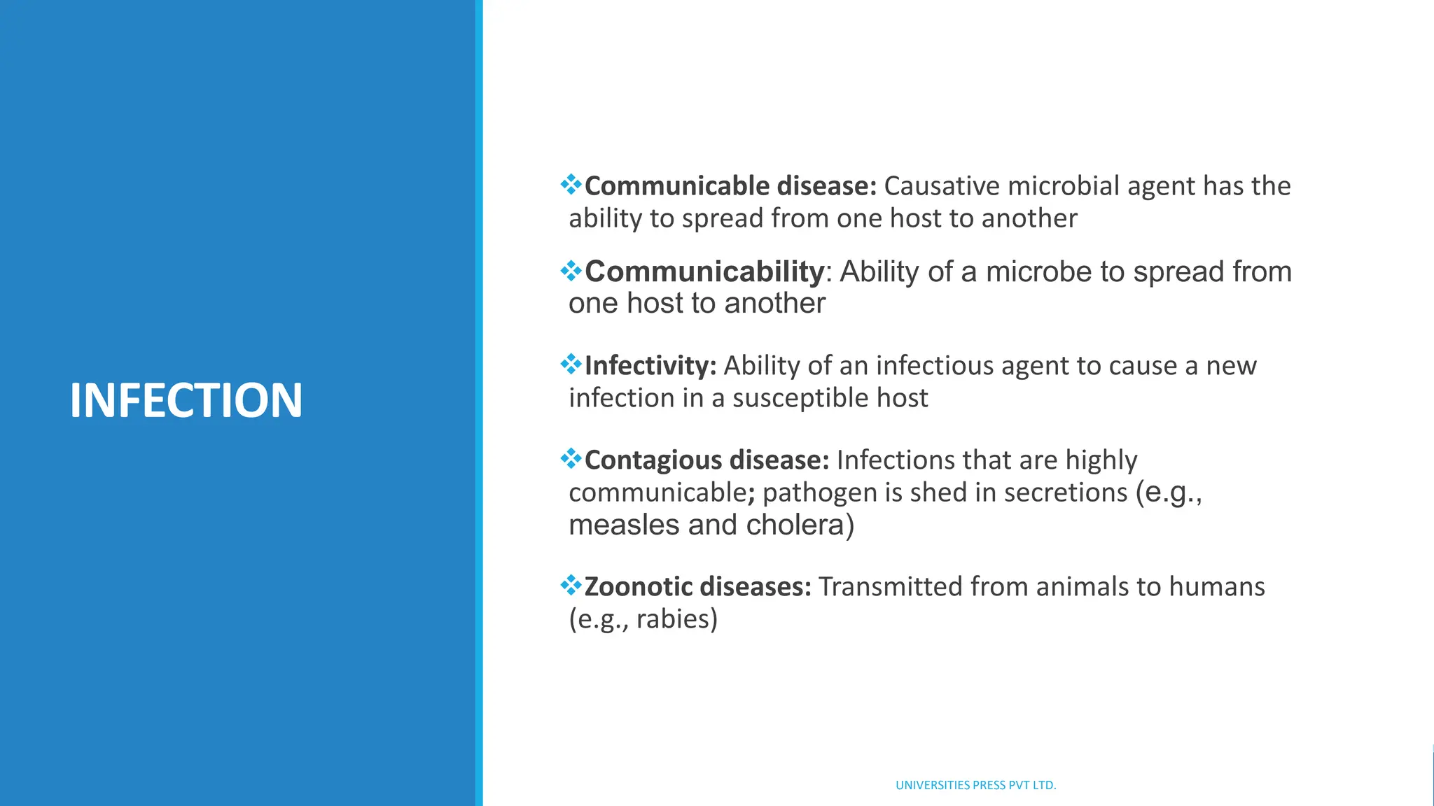 Epidemiology of infectious diseases .pptx