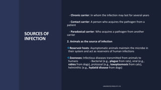 Epidemiology of infectious diseases .pptx