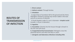 Epidemiology of infectious diseases .pptx