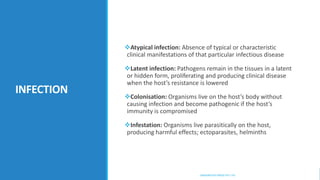 Epidemiology of infectious diseases .pptx