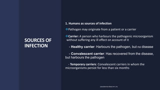 Epidemiology of infectious diseases .pptx