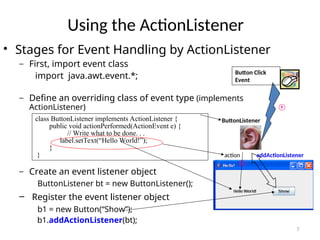 Chapter 8 event Handling.ppt m m m m m m | PPT