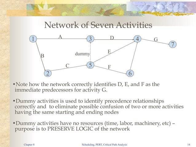 chapter 8 examples of networks.pdf | Computer Software and Applications ...