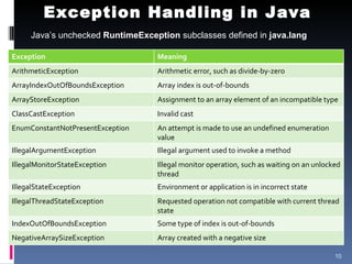 exception handling | PPT