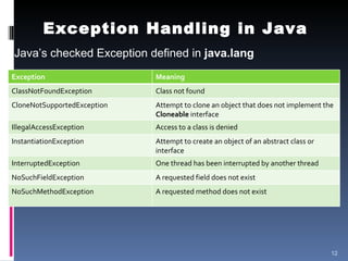 exception handling | PPT