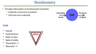 Chapter 8 for bioprocess engineerign - stoich of cell growth | PPTX
