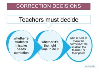 CHAPTER 8_Feedback-Mistakes and Correction.pptx