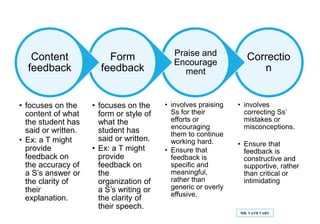 CHAPTER 8_Feedback-Mistakes and Correction.pptx