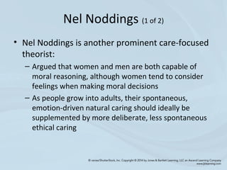 Chapter 8 feminist ethics | PPT