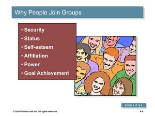 Chapter 8_ Foundations of Group Behavior.ppt