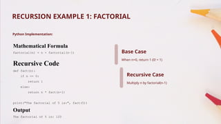 Comprehensive Guide to Functions, Arguments, and Recursion in Python ...