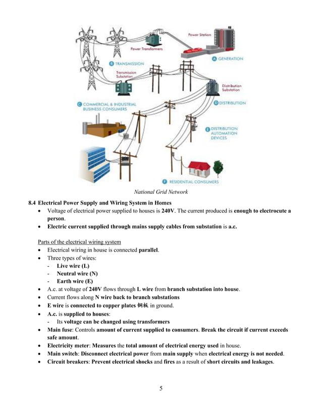 Chapter 8 Generation of Electricity | PDF